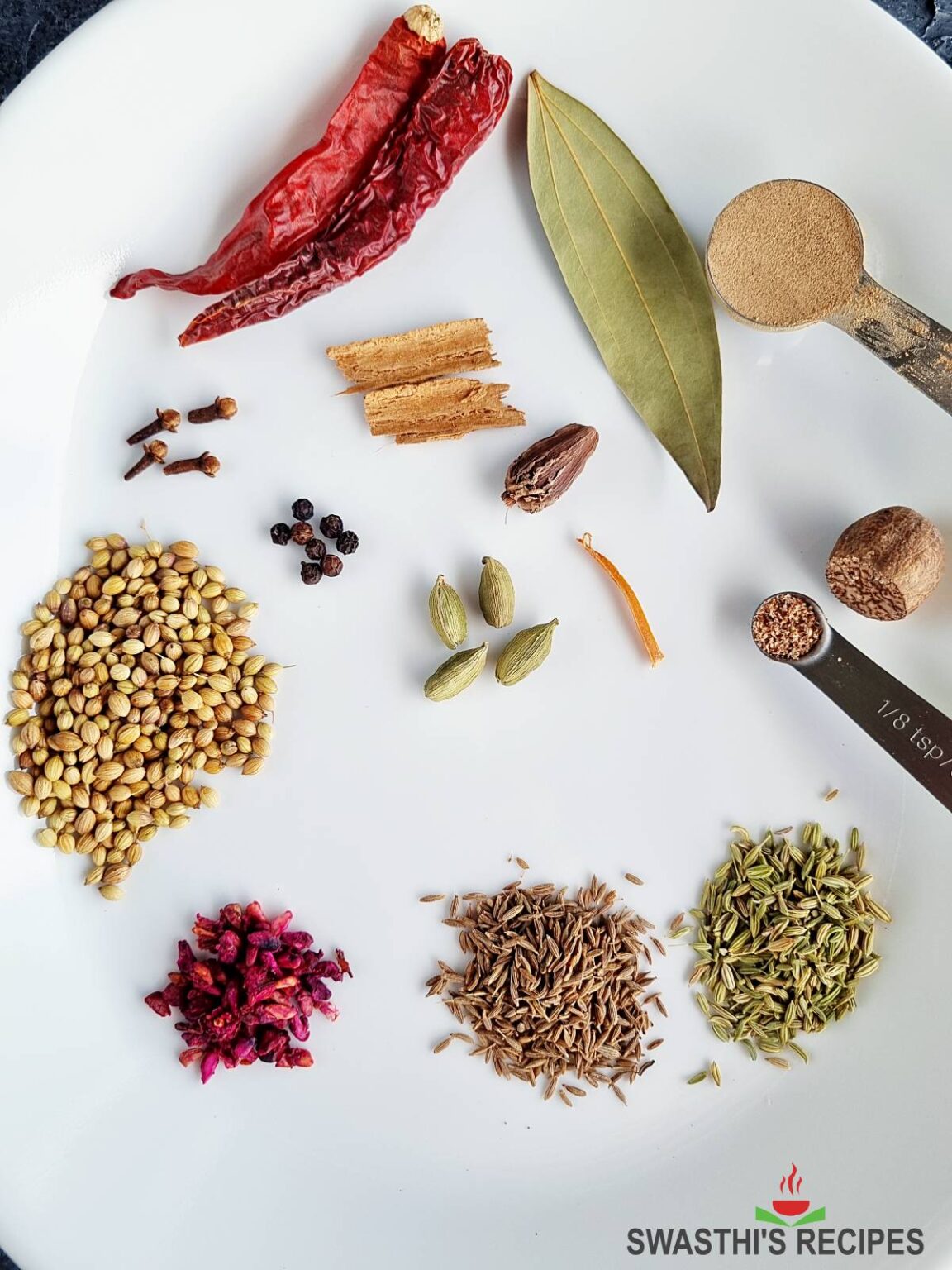 Chole Recipe (Punjabi Chole Masala) - Swasthi's Recipes